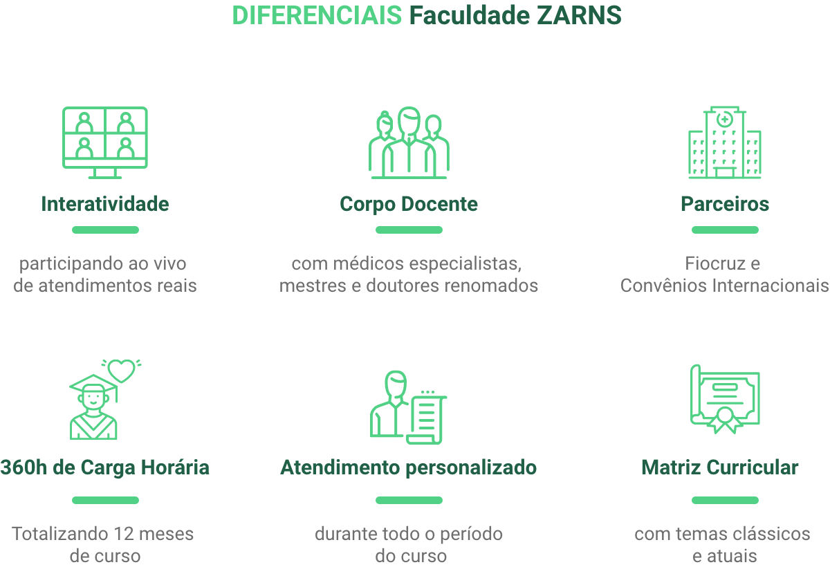 Pós-graduacão e Especialização